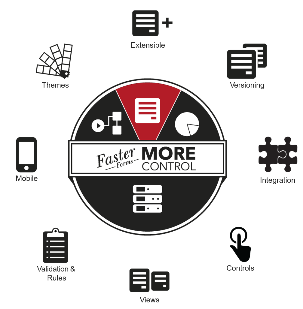 Flow Factory - Web site